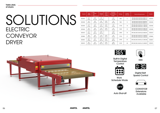 Anatol Solutions Series Electric Conveyor Dryer – blue-ridge-screen ...